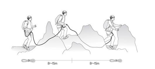 카나리아는 지표는 지속 위험 자산에서 벗어나라고 일관되게 경고 지속 중 선옵전문가분석 선물옵션 팍스넷 증권포털