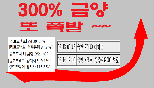 매수는 뜨기전에 ~~차트로 ~~ 투자전략 투자정보 전문가방송 팍스넷 증권포털