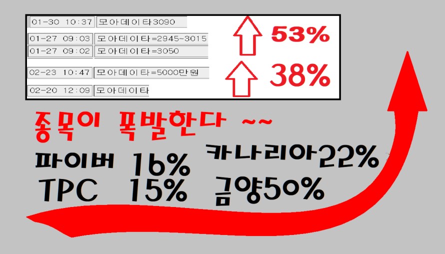 종목이 폭발하네요 ~~000에 매수한다 투자전략 투자정보 전문가방송 팍스넷 증권포털