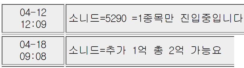 0에1억 2억 알에프세미 570다이나믹 700이트론 800 를 향하여 투자전략 투자정보 전문가방송 팍스넷 증권포털