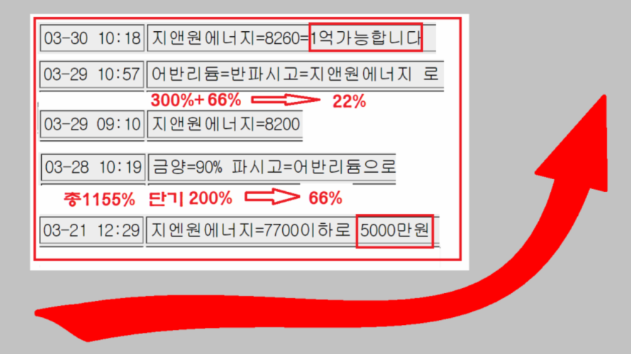 대장주 알에프세미 600 투자전략 투자정보 전문가방송 팍스넷 증권포털