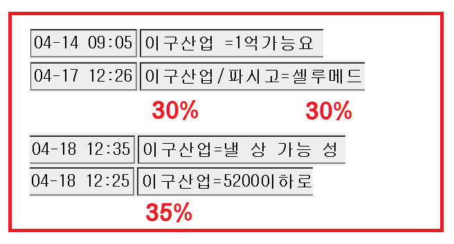 기술을 연마하라 ~~~~~~~~~ 투자전략 투자정보 전문가방송 팍스넷 증권포털