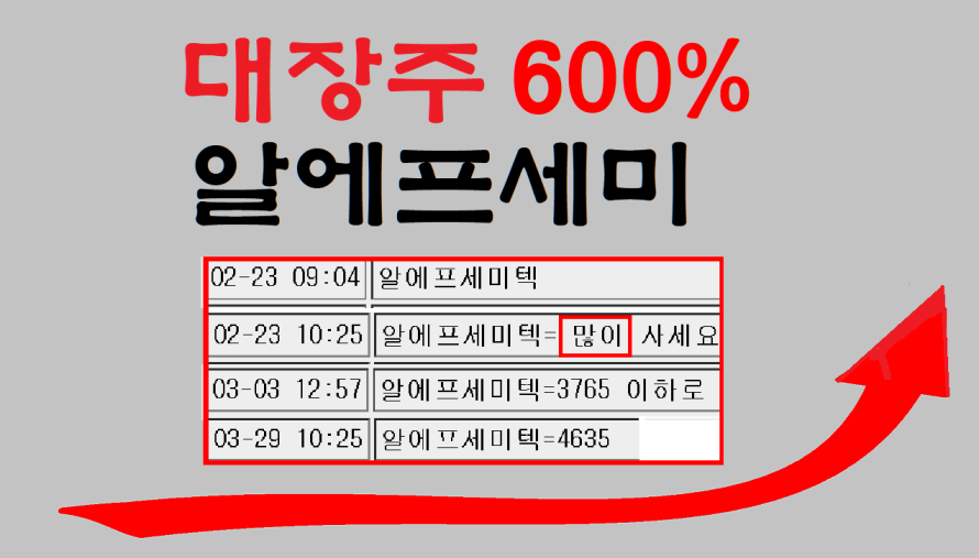 기술을 연마하라 ~~~~~~~~~ 투자전략 투자정보 전문가방송 팍스넷 증권포털