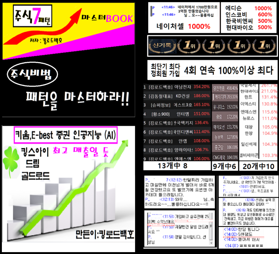 대한민국 최고의 인공지능 사용법 투자전략 투자정보 전문가방송 팍스넷 증권포털