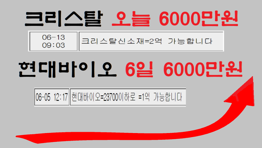 크리스탈 상 투자전략 투자정보 전문가방송 팍스넷 증권포털