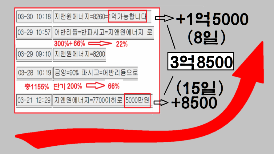종목이 폭발하네요 ~~~ 투자전략 투자정보 전문가방송 팍스넷 증권포털