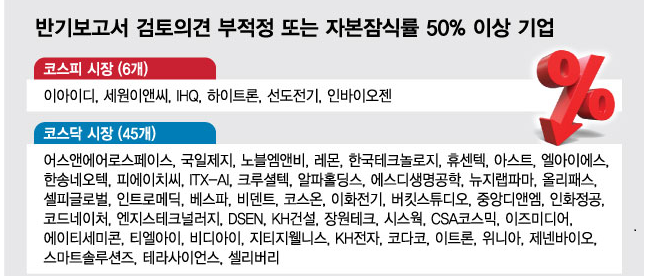 2차전지반등의 서막 이노진 상펩트론 300 투자전략 투자정보 전문가방송 팍스넷 증권포털