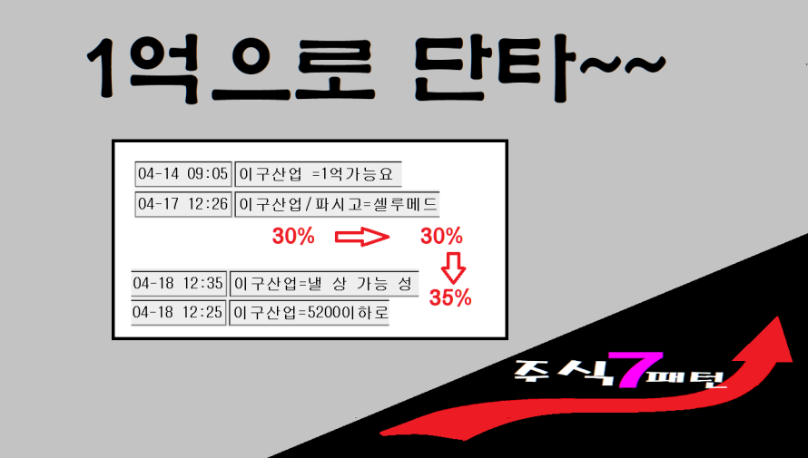 시장은 기술을 연마하자 ~~~~ 투자전략 투자정보 전문가방송 팍스넷 증권포털