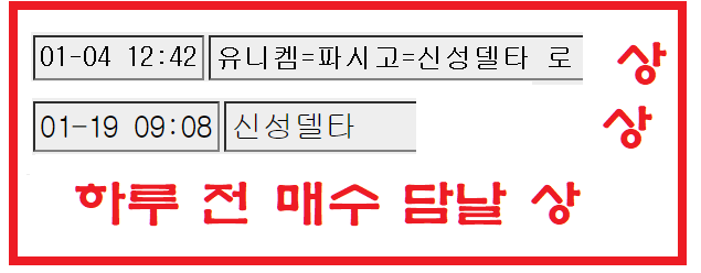 구간관리 어제사서 오늘 상 100100100 투자전략 투자정보 전문가방송 팍스넷 증권포털