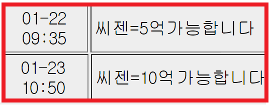 시장 2상 中 1상 선택과 집중 ~~ 투자전략 투자정보 전문가방송 팍스넷 증권포털