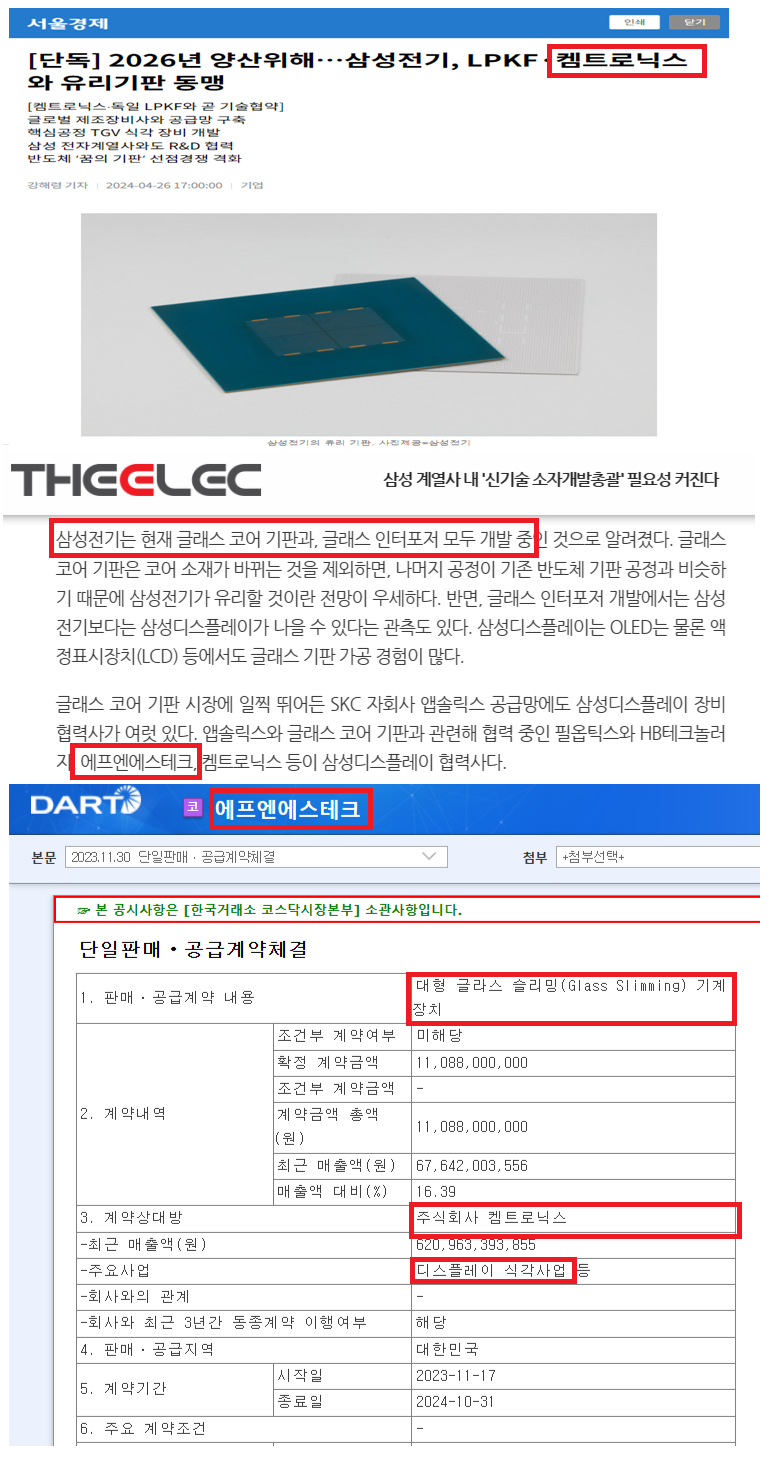 켐트로닉스 유리기판 동맹 시 에프엔에스테크 대형 글래스 슬리밍 기계장비가 핵심 에프엔에스테크083500 종목토론 팍스넷 증권포털