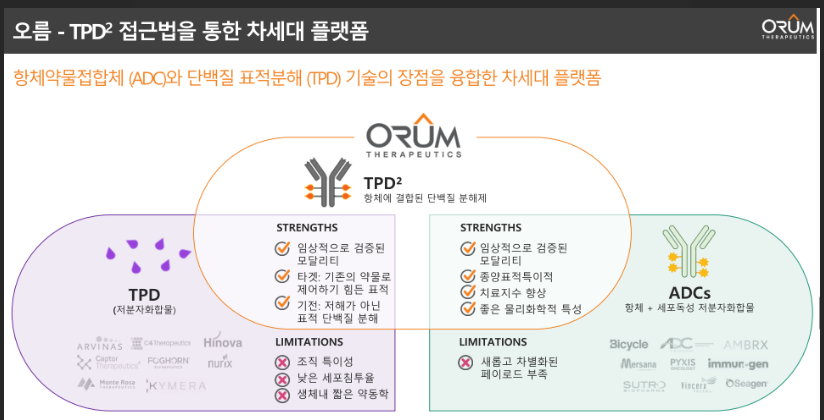 주말특급-급성 골수성 백혈병 치료제 ‘ORM-6151’ 완전관해 95% | 강추이종목 | 커뮤니티 - 팍스넷 증권포털