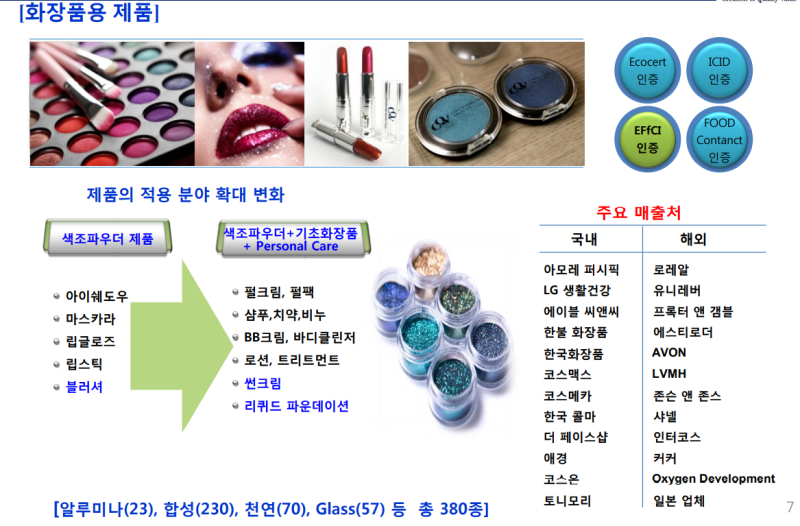 ,,,우리나라 화장품 거의 모든회사 색조화장품 안료 공급중입니다. | 씨큐브(101240) | 종목토론 - 팍스넷 증권포털