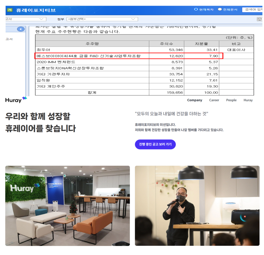 상징적 테마! 정책주 발표장소 테마최초! ” 휴레이포지티브”인데 SV가 지분보유! | 강추이종목 | 커뮤니티 - 팍스넷 증권포털